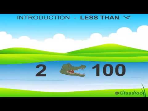 Less than Sign in Numbers | Pre-Primary Class Animated Video